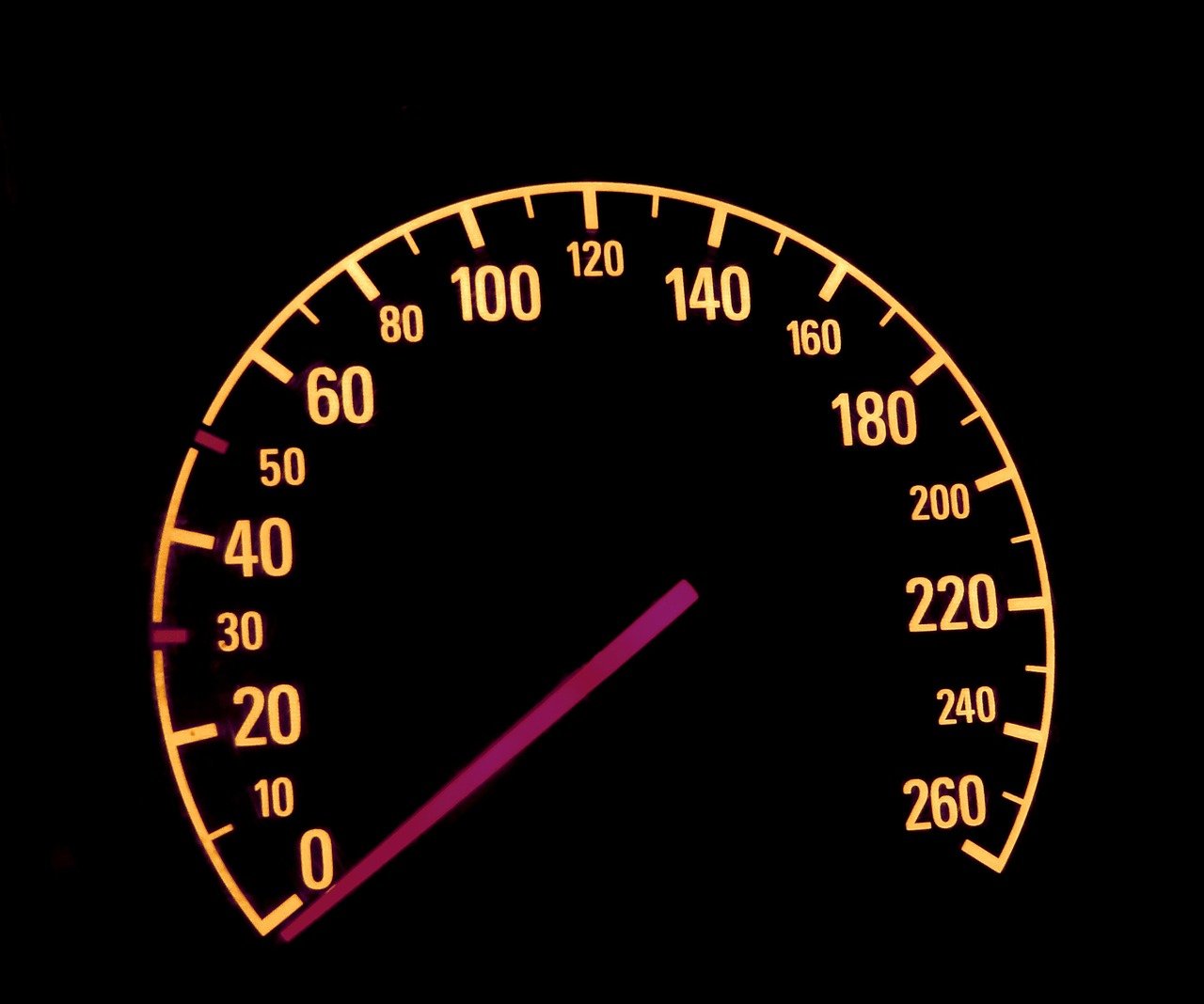 Quantos metros são 1km? - Primeiro E-Commerce